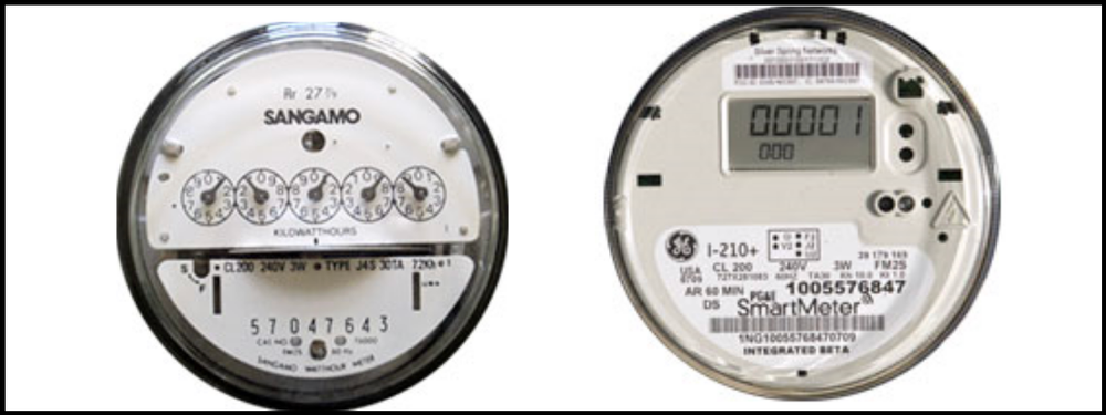 How does an electric meter work?
